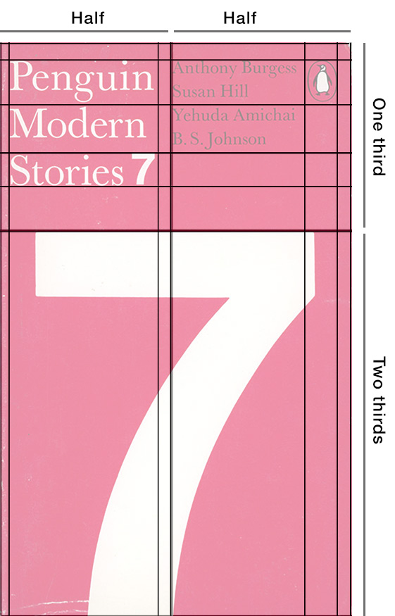 The very modern Modern Stories – PENGUIN SERIES DESIGN